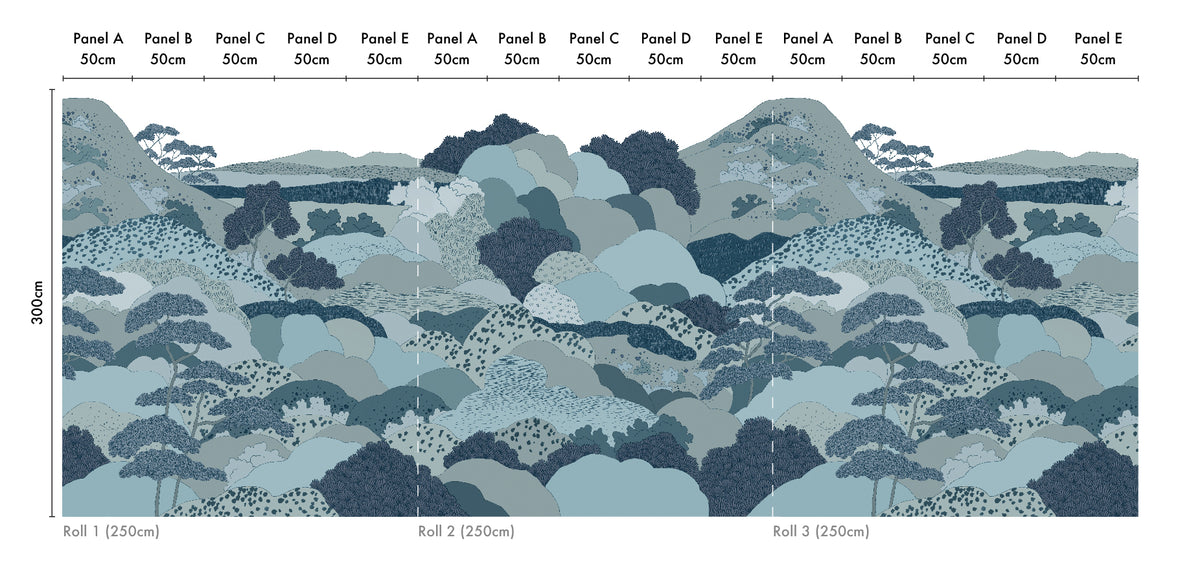 Highlands MAC076 – The Pattern Collective